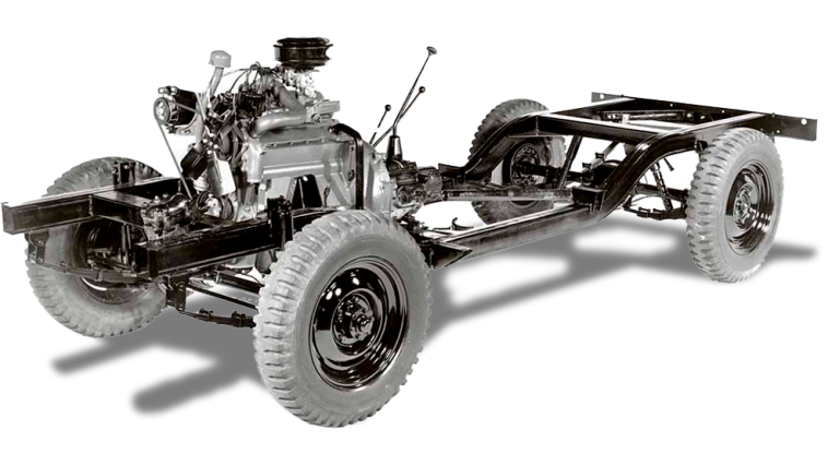 Scout History 101 – Diving into Scout’s Unique Past – Scout Motors Stories