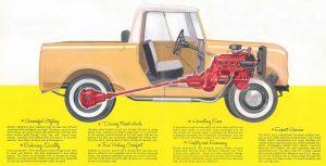 The Scout 80™ History – Scout Motors Stories